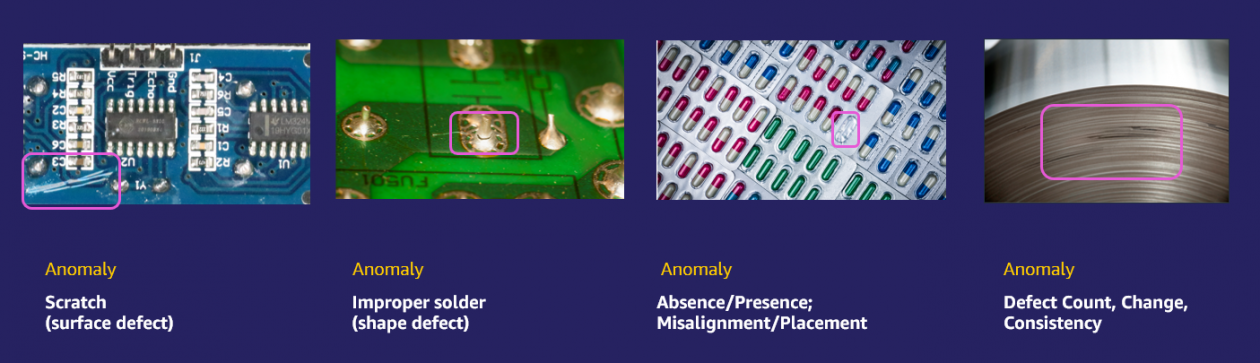 Amazon Lookout for Vision now supports visual inspection of product ...