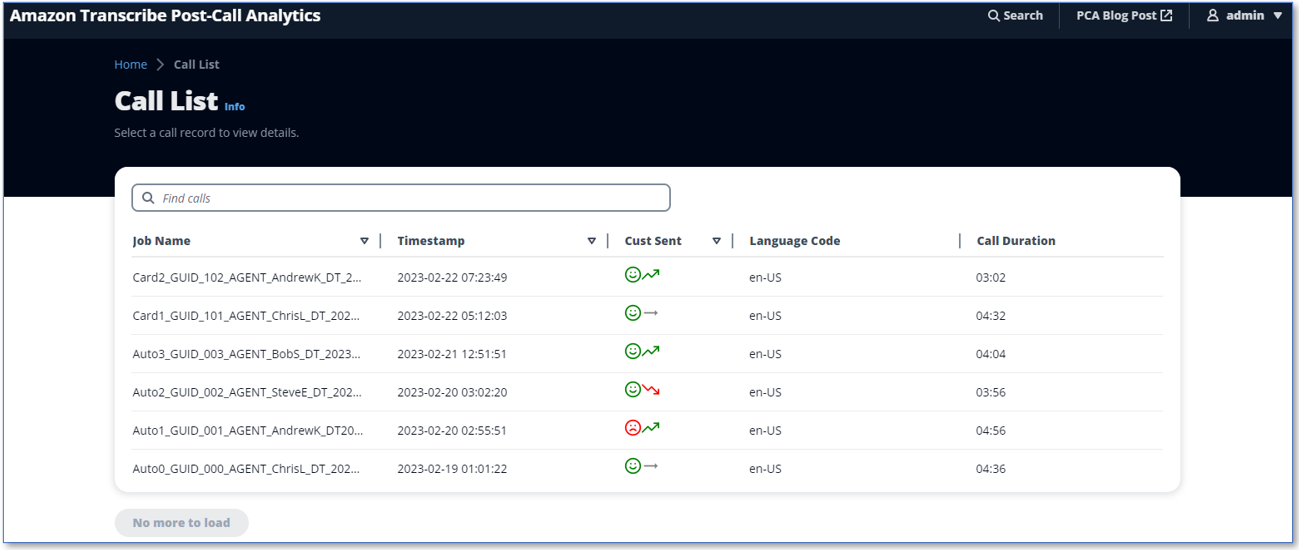 Post call analytics for your contact center with Amazon language AI ...