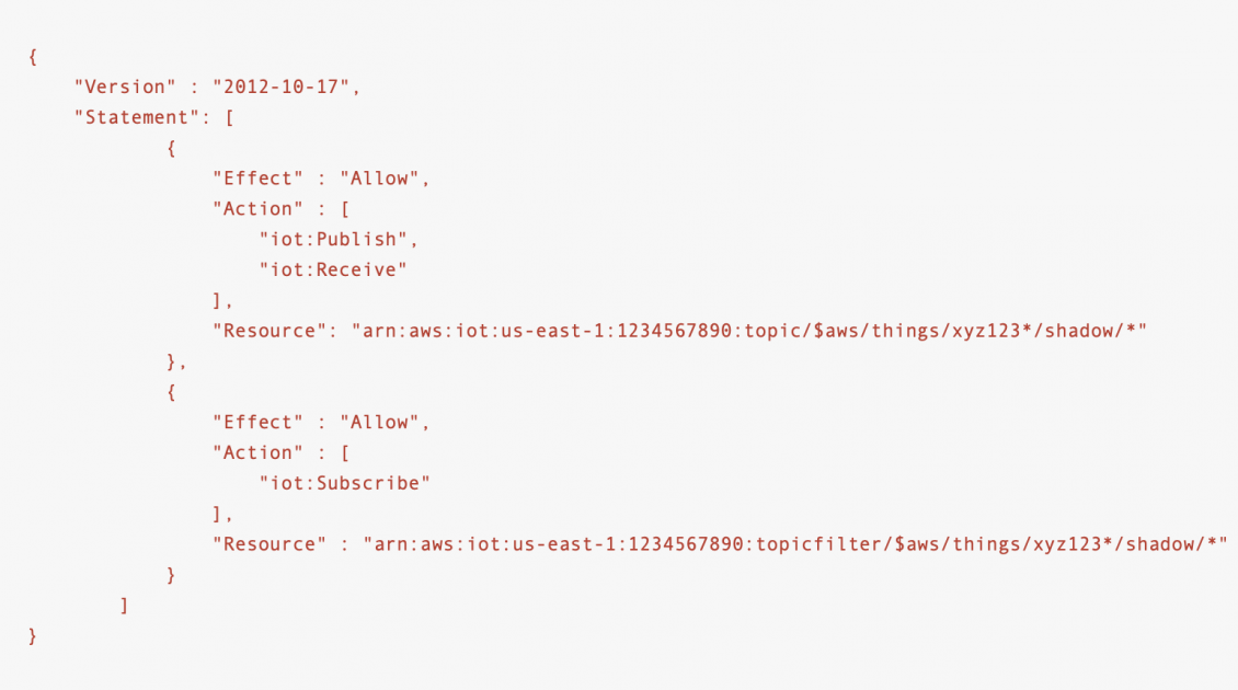 Scaling authorization policies with AWS IoT Core | The Internet of ...