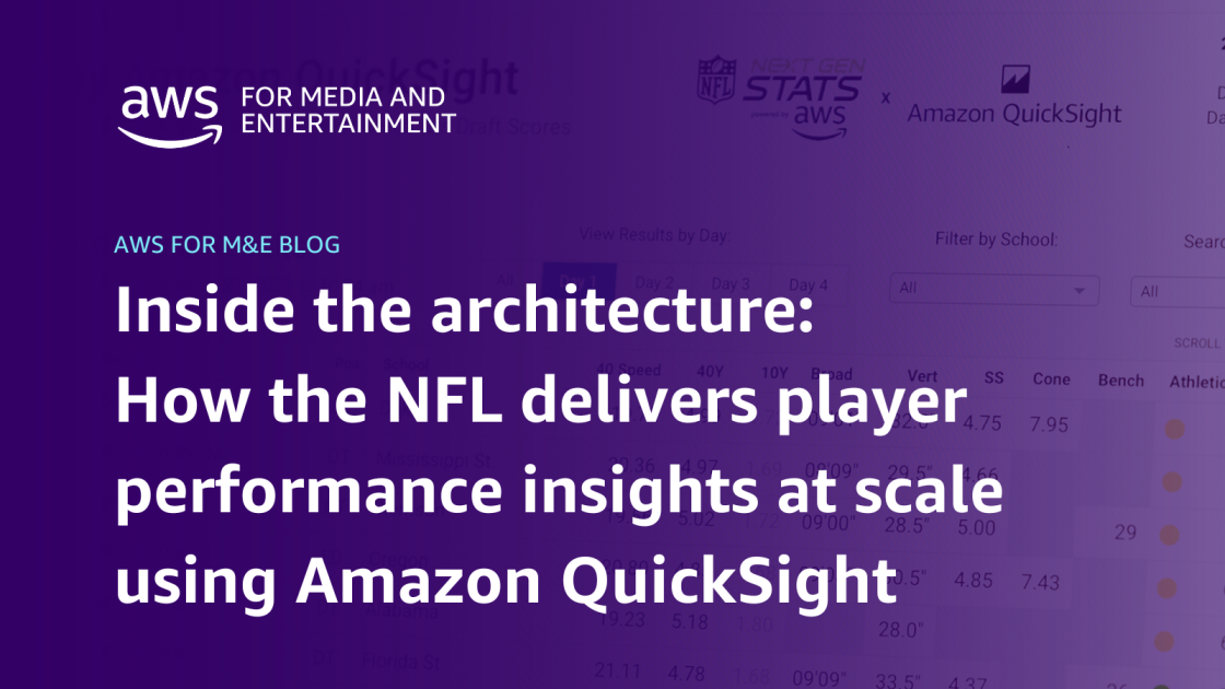 Inside the architecture: How the NFL delivers player performance ...