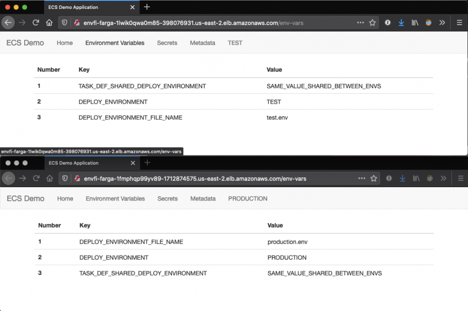 Latest updates to AWS Fargate for Amazon ECS | Containers