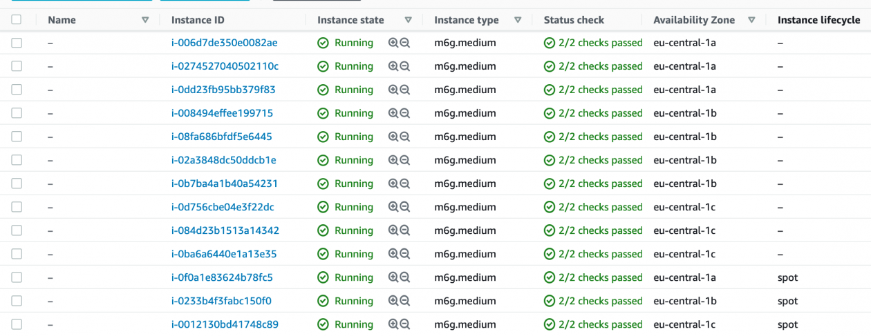 How to build your containers for ARM and save with Graviton and Spot instances on Amazon ECS ...